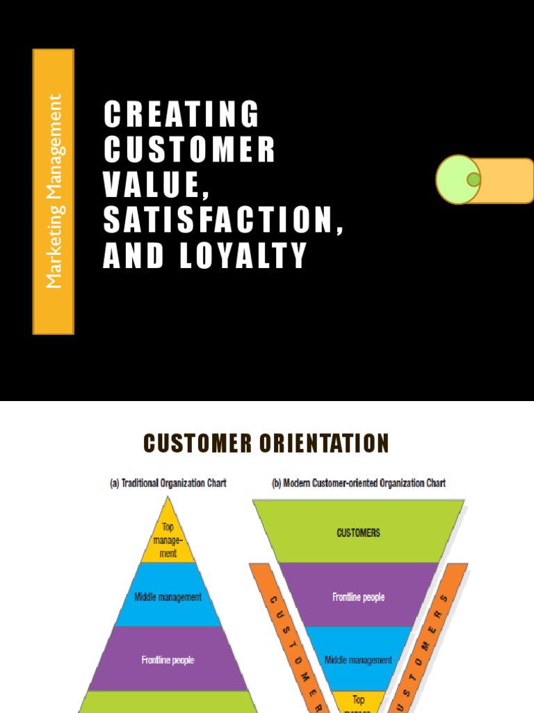 Maximizing Customer Value Through Effective Market Segmentation and ...