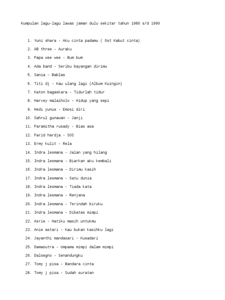 List Lagu | PDF | Seni