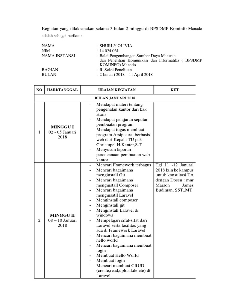 Contoh Laporan Kegiatan Minggunan Selama PKL (Dalam Bentuk Tabel) | PDF