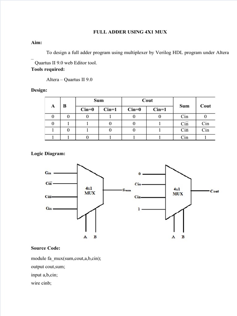 Dokumen - Tips Full Adder Using 4x1 Mux | PDF | Electronic Design | Electronic Circuits