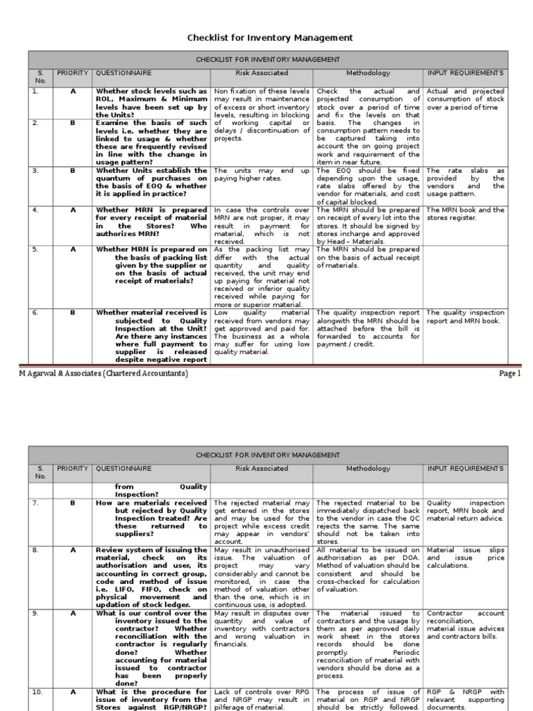 Inventory Management Audit Checklist | PDF | Inventory | Valuation ...