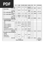 Detailed Estimate of CC Road | PDF