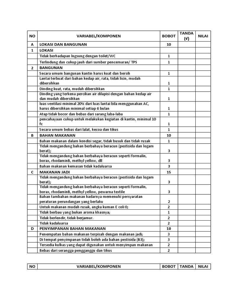 Formulir Inspeksi Hygiene Sanitasi Kantin Sekolah | PDF