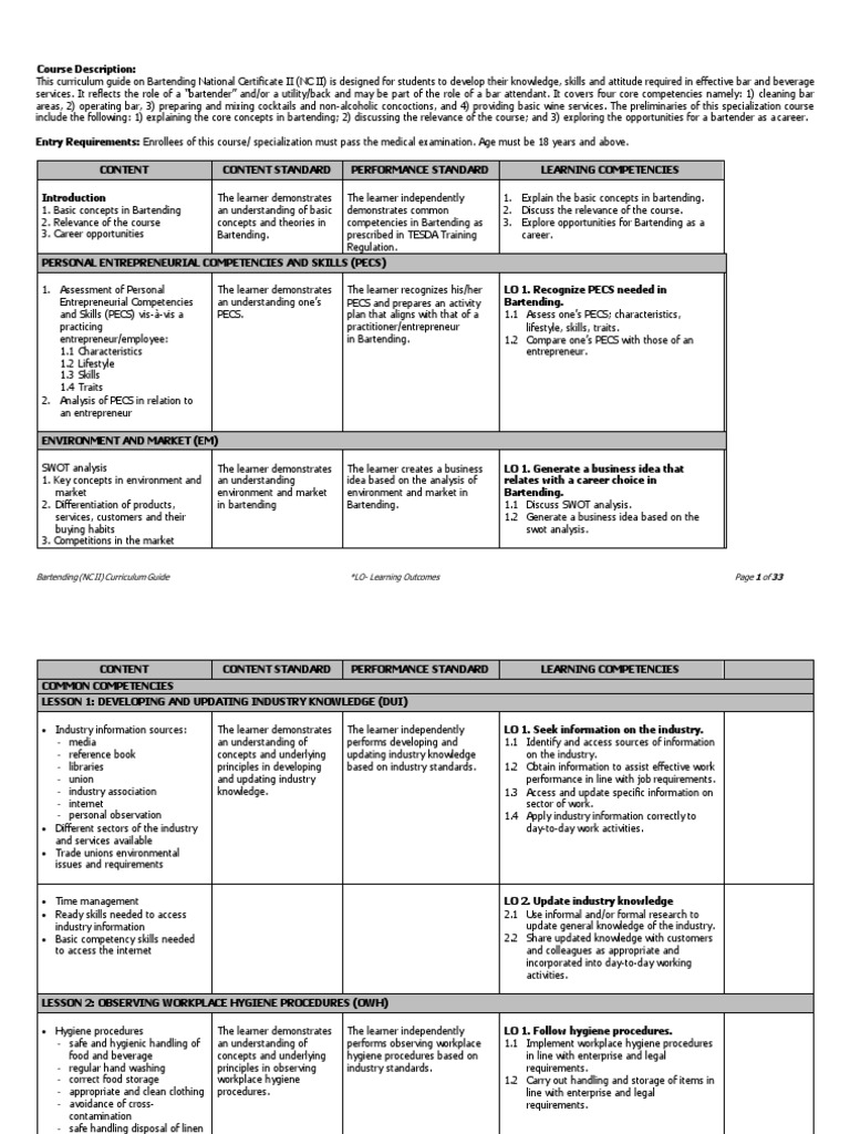 Bartending NC II CG | PDF | Cocktails | Hygiene