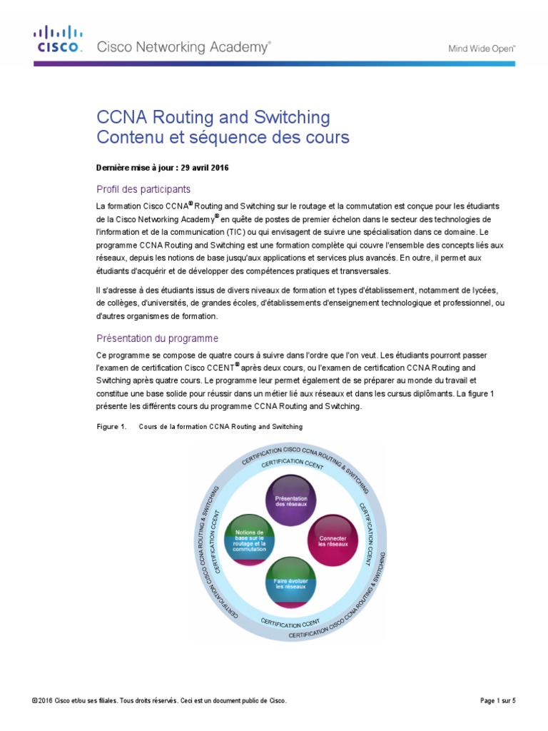 CCNA Introduction To Networks Scope and Sequence | PDF | Cisco Career ...