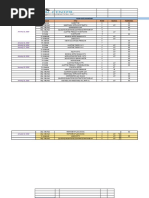 Bartending NC II CG | PDF | Cocktails | Hygiene