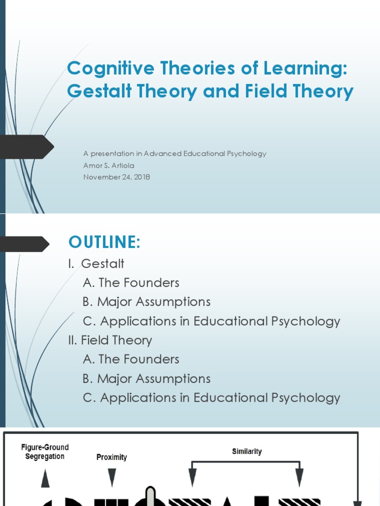 Cognitive Theories of Learning: Gestalt Theory and Field Theory | PDF ...
