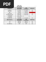 Is 1852 PDF | PDF | Engineering Tolerance | Rolling (Metalworking)