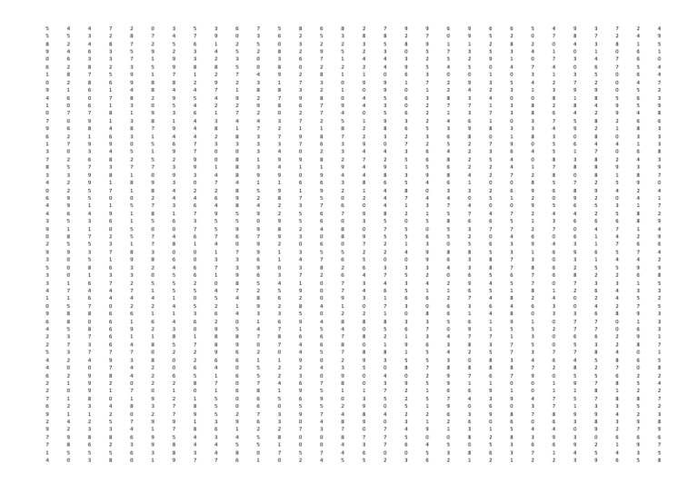 Exemples de tests Pauli et solutions | PDF | Technologie et ingénierie