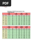EGA Sheet Specifications and Sizes | PDF