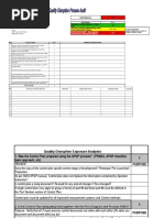 IS IS NOT Template | PDF