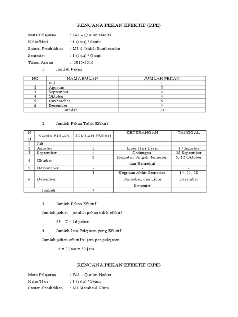 Rpe Pai SMK K13 | PDF