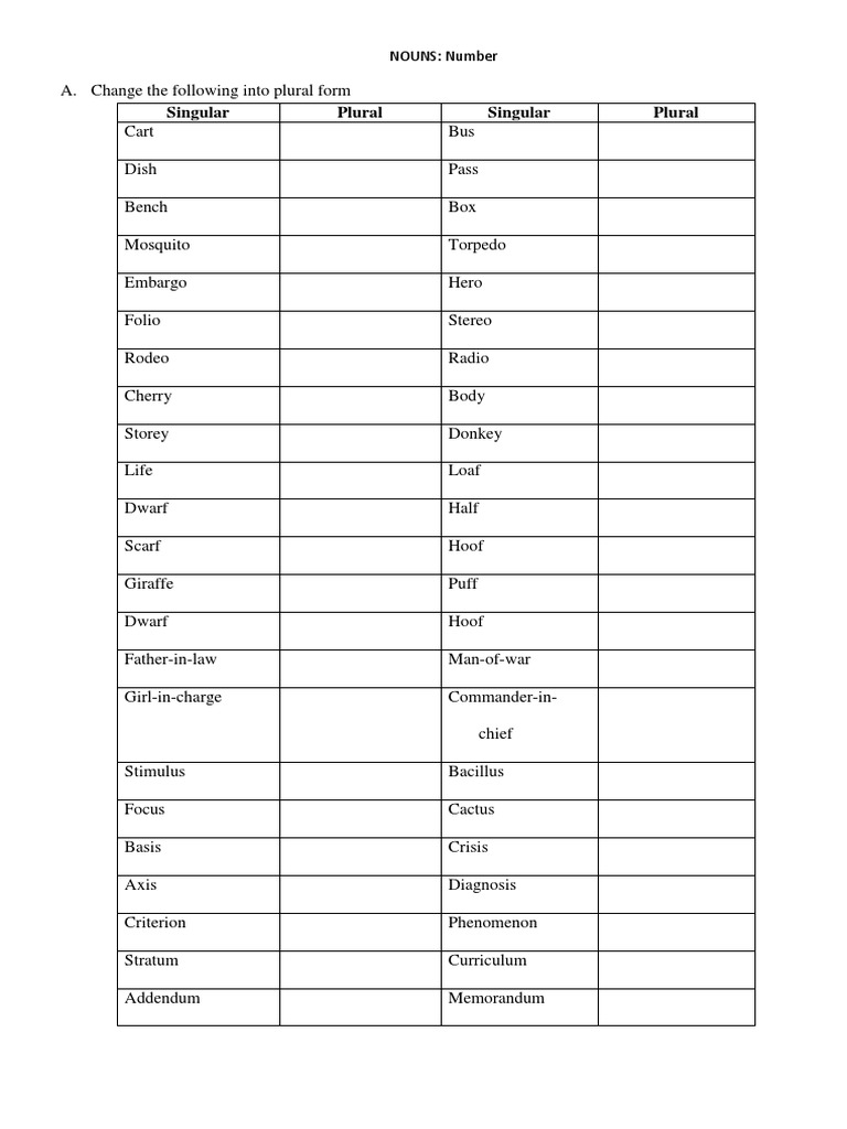 English Grammar Ist Exam | PDF | Noun | Adjective