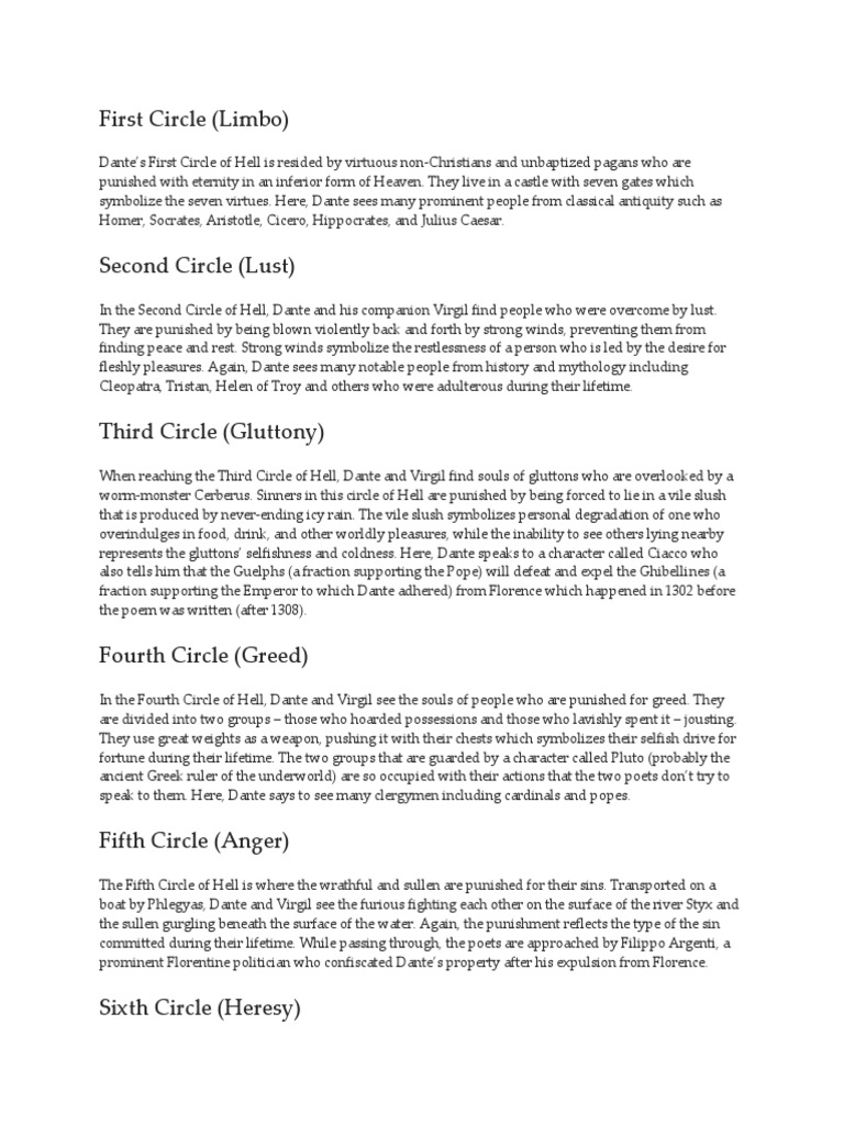 First Circle (Limbo) | Download Free PDF | Inferno (Dante)