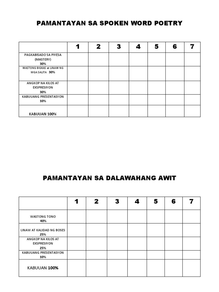 Mga Pamantayan | PDF