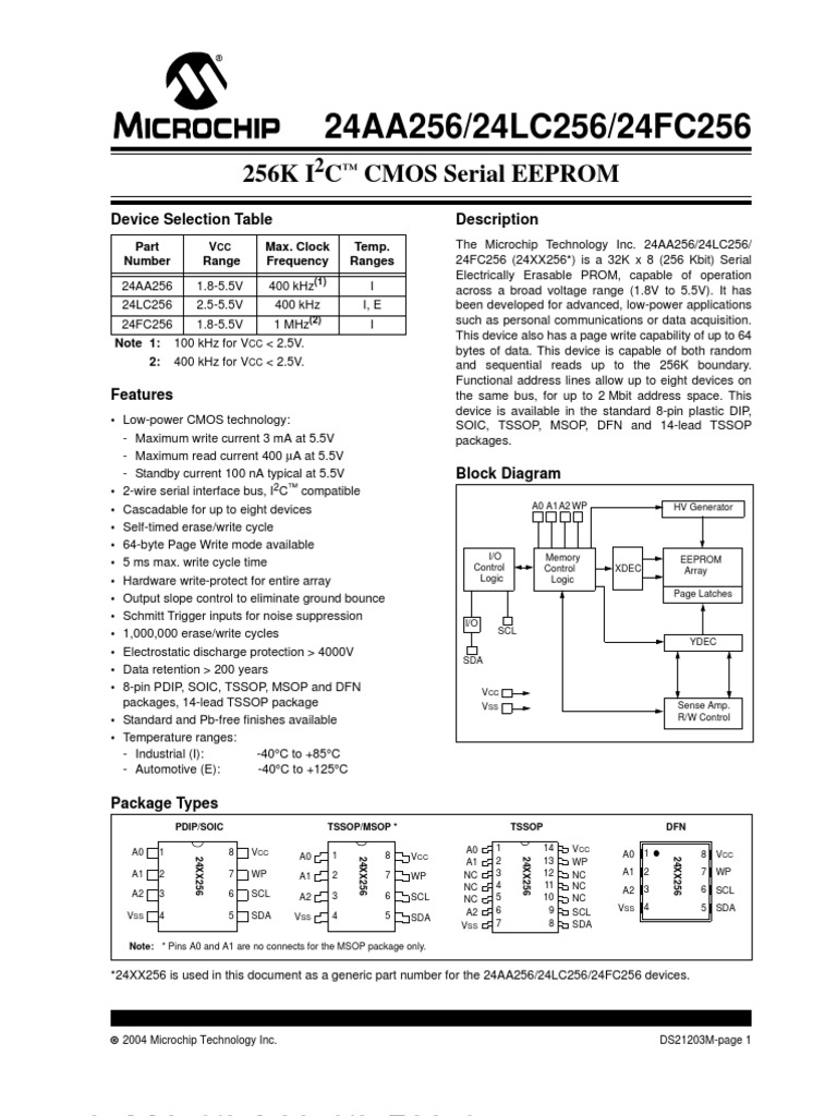 I2c EEPROM 24xx256 Ds | PDF | Pic Microcontroller | Bit