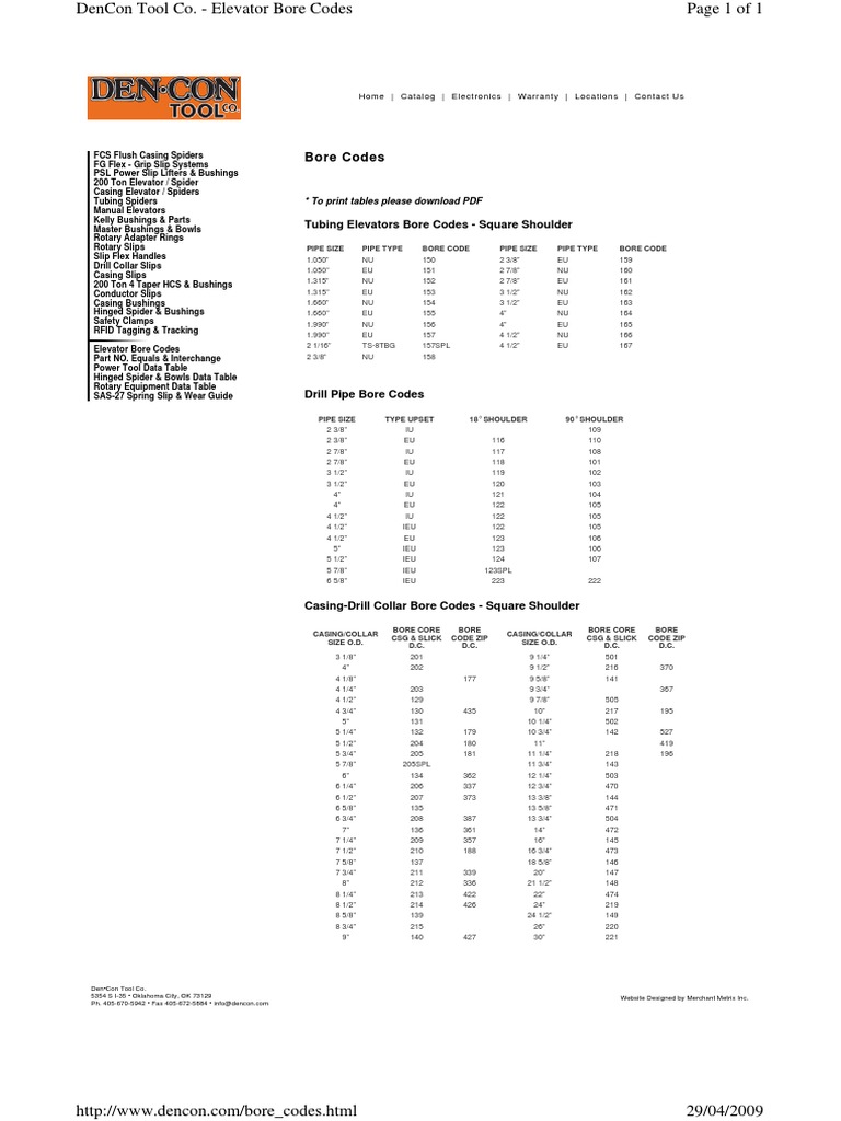 Elevator Bore Codes | PDF | Mechanical Engineering | Equipment