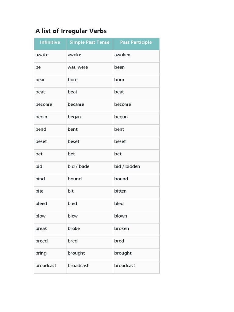 A List of Irregular Verbs | PDF | Linguistic Typology | Morphology