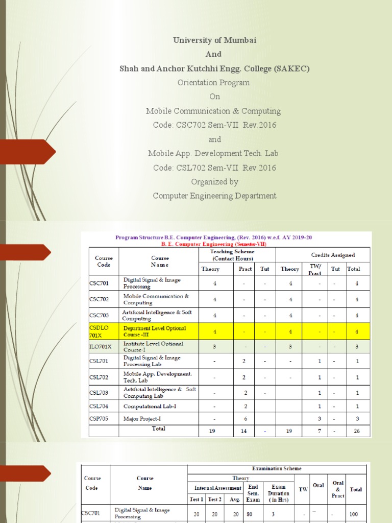 MCC - Modification | PDF | Transmission Control Protocol | Computer Network