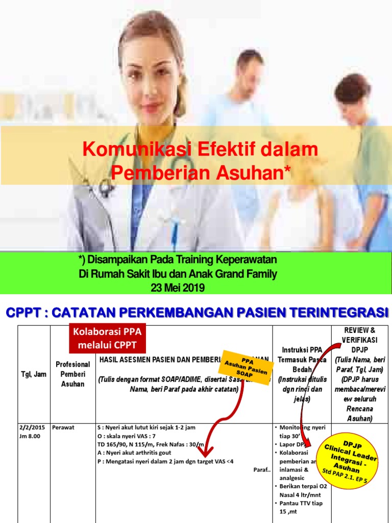 Panduan CPPT dalam Asuhan Keperawatan | PDF