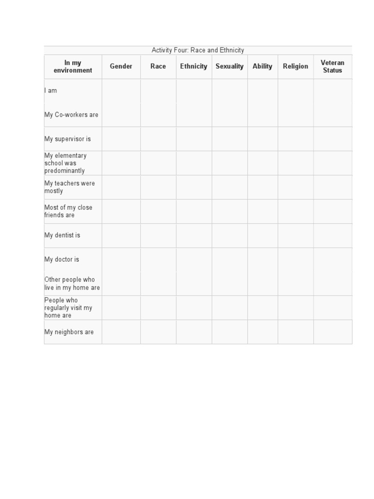 Activity Four - Race and Ethnicity Worksheet | PDF