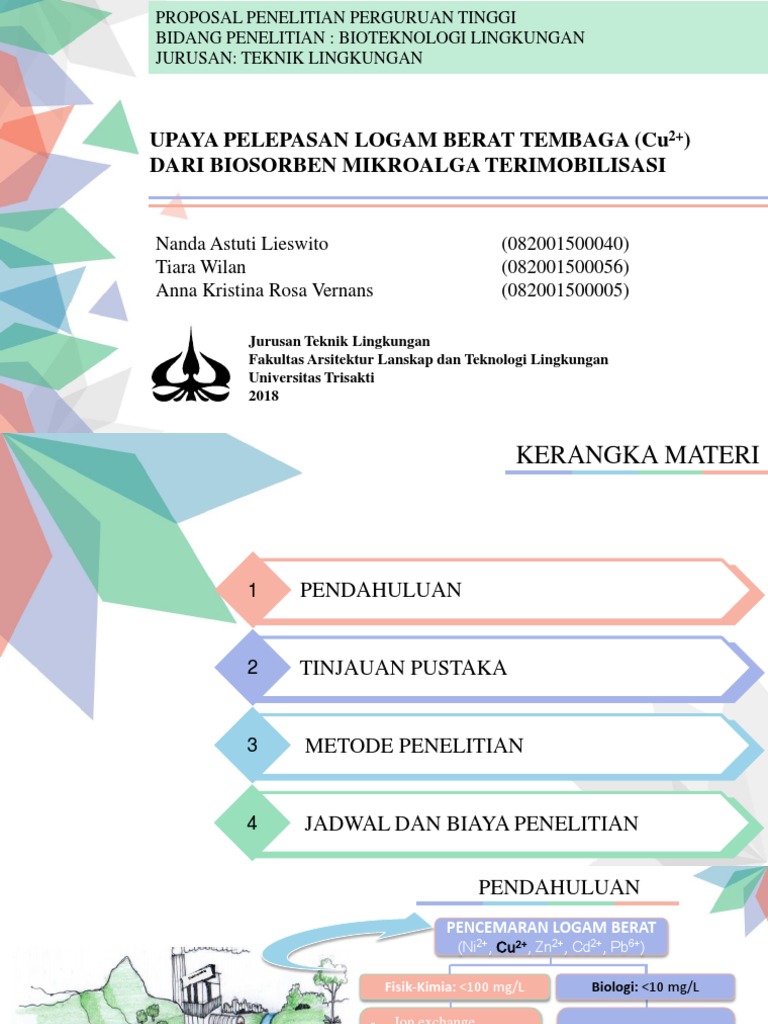 PPT Untuk PKM Monev | PDF