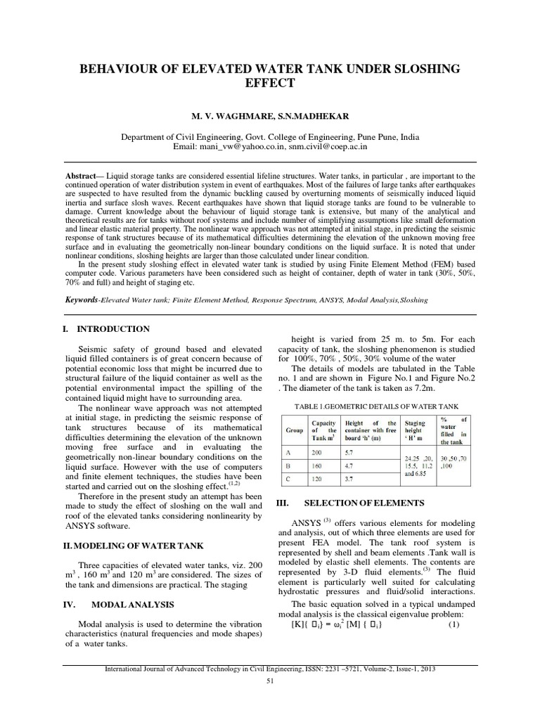 Behaviour of Elevated Water Tank Under Sloshing Effect: M. V. Waghmare ...
