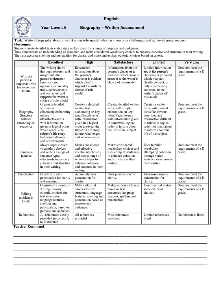 Biography Task and Rubric | PDF | Rubric (Academic) | Vocabulary