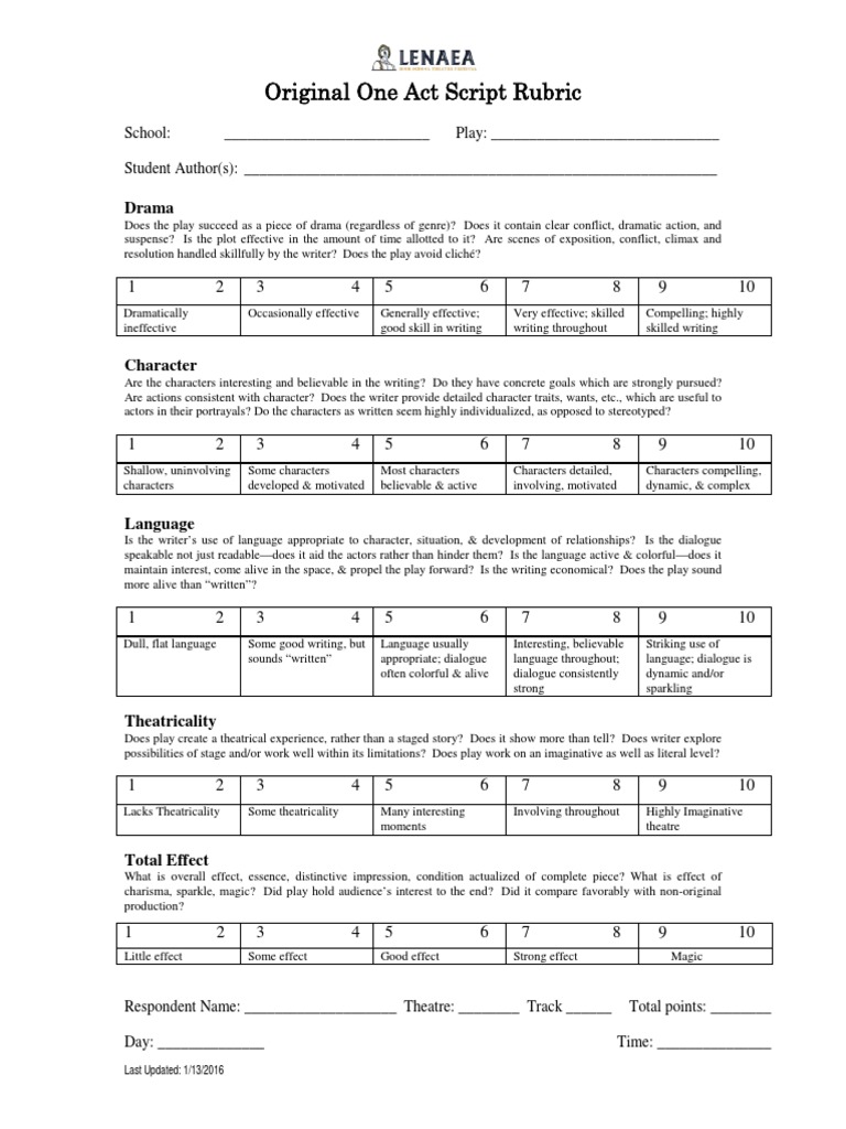 Originals One Act Rubric | PDF | Theatre | Writing