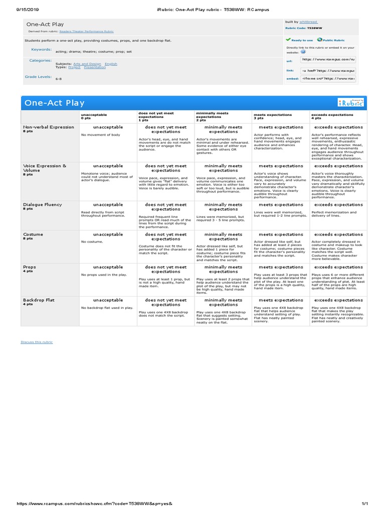 IRubric - One-Act Play Rubric - T538WW - RCampus | PDF | Palaeography ...