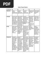 Evaluation Rubric For Video Production | PDF | Rubric (Academic ...