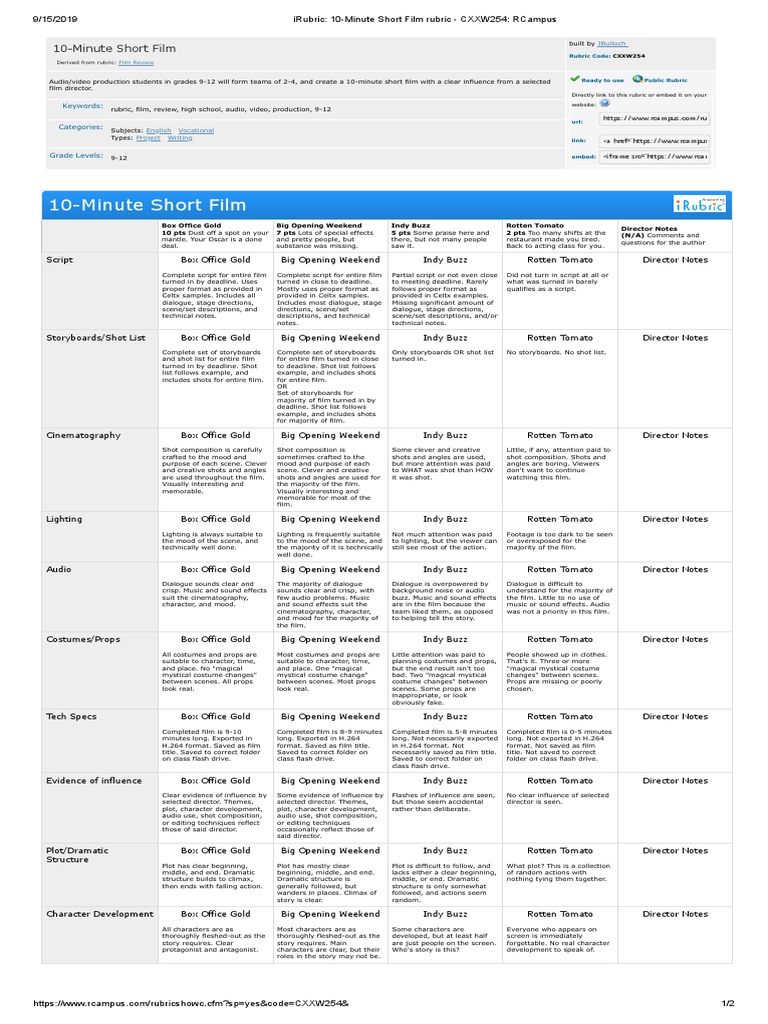 10-Minute Short Film Rubric | PDF | Entertainment