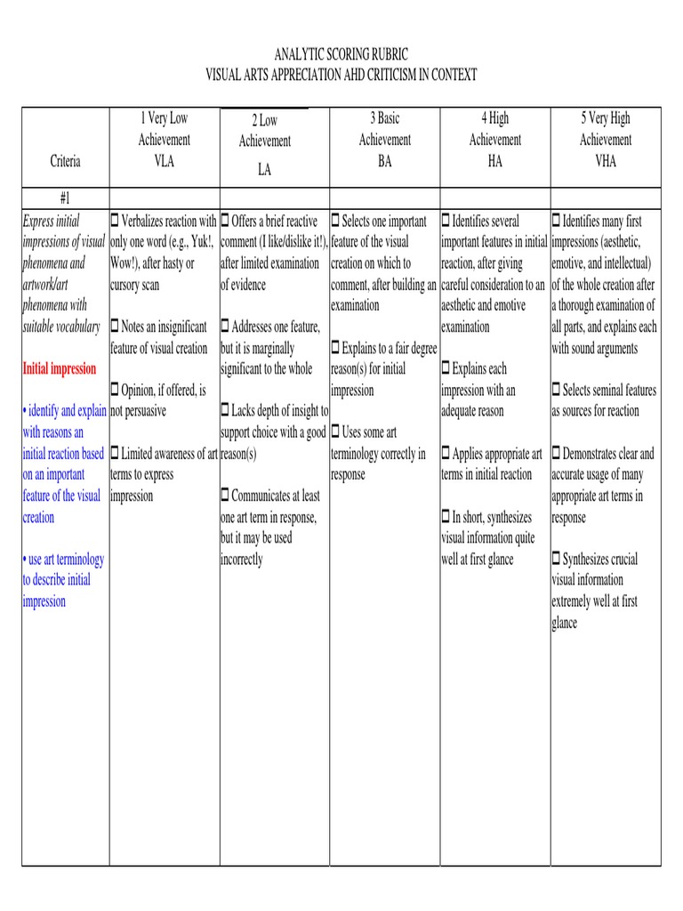 Rubric S For Art Appreciation | PDF | Aesthetics | Criticism