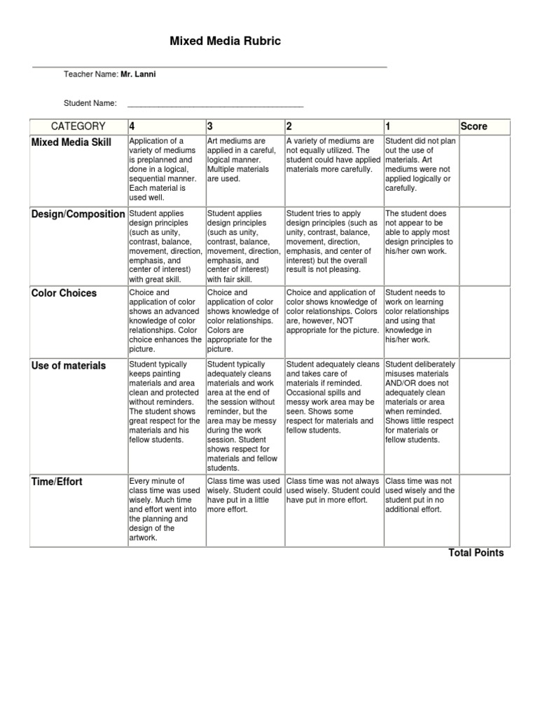 Mixed Media Rubric | PDF | Teaching | Pedagogy