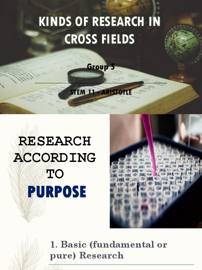 An Overview of Different Types of Research According to Purpose ...