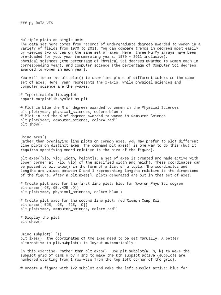 Python Data Vis | PDF | Covariance Matrix | Regression Analysis