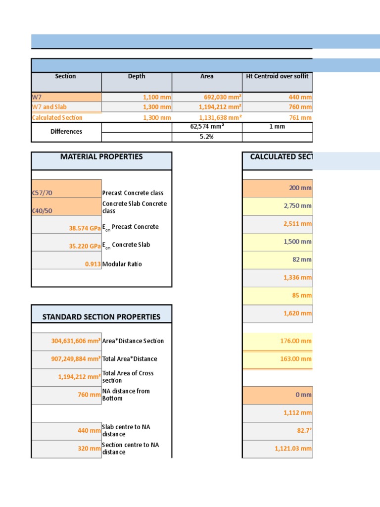 Section Properties and Calculations | PDF | Applied And ...