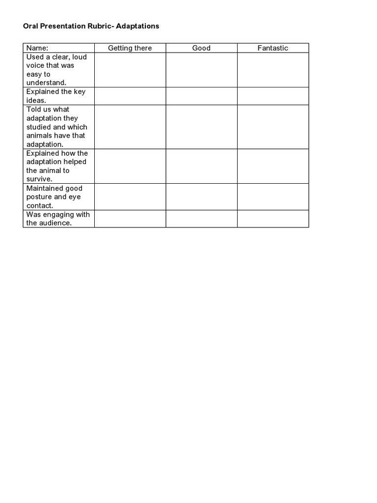 Oral Presentation Rubric | PDF