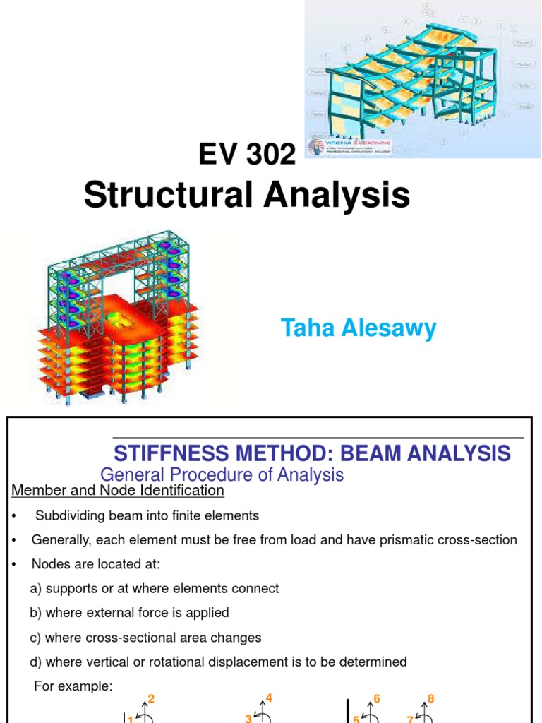 Beam Analysis Using Stiffness Method | PDF | Beam (Structure) | Matrix (Mathematics)