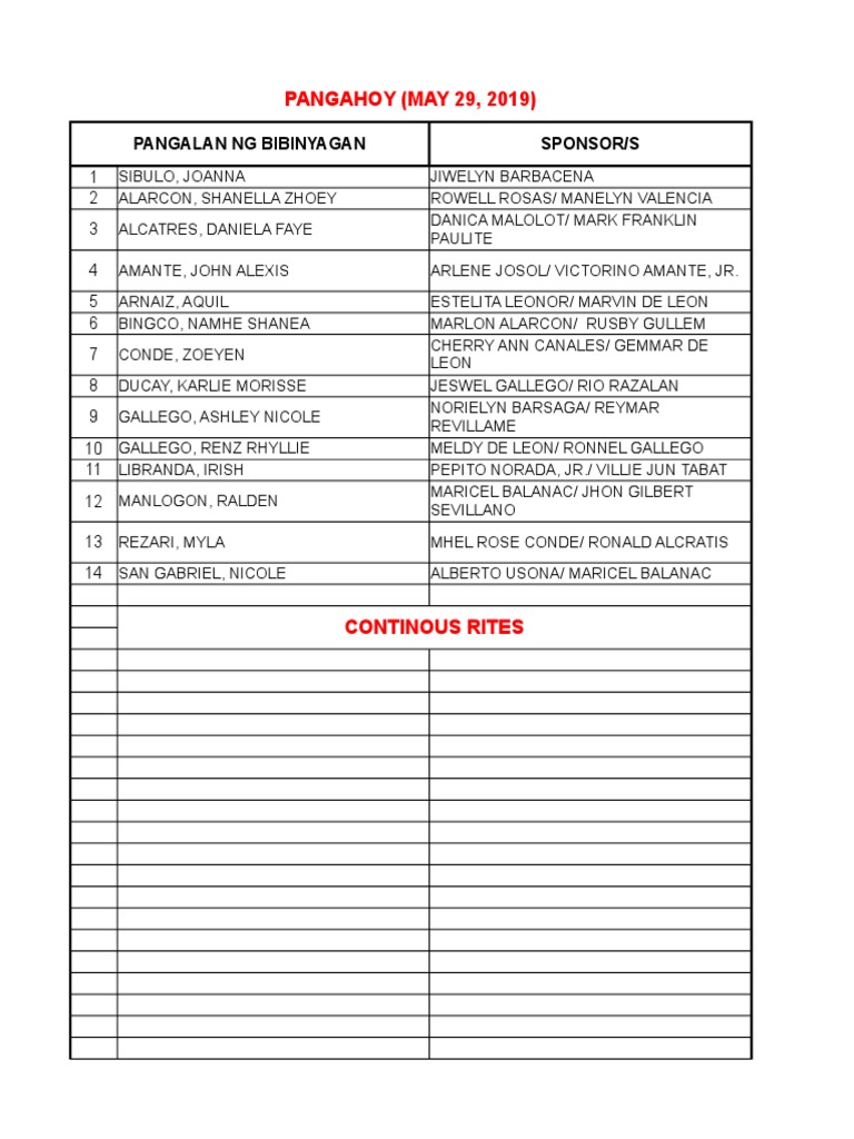 Binyag & Continous | PDF