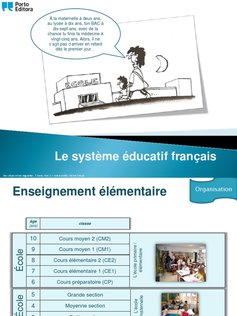 Le Systeme Educatif Francais | PDF | Niveaux d'enseignement ...