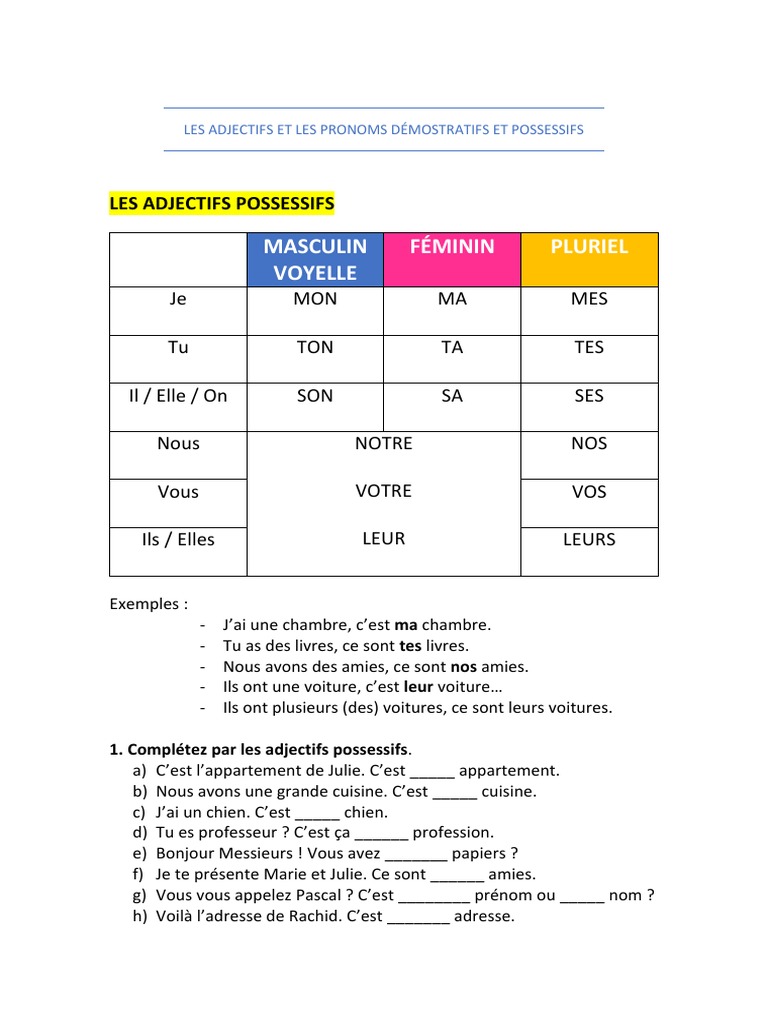 Adjectifs et Pronoms Possessifs/Démonstratifs | PDF | Genre grammatical ...