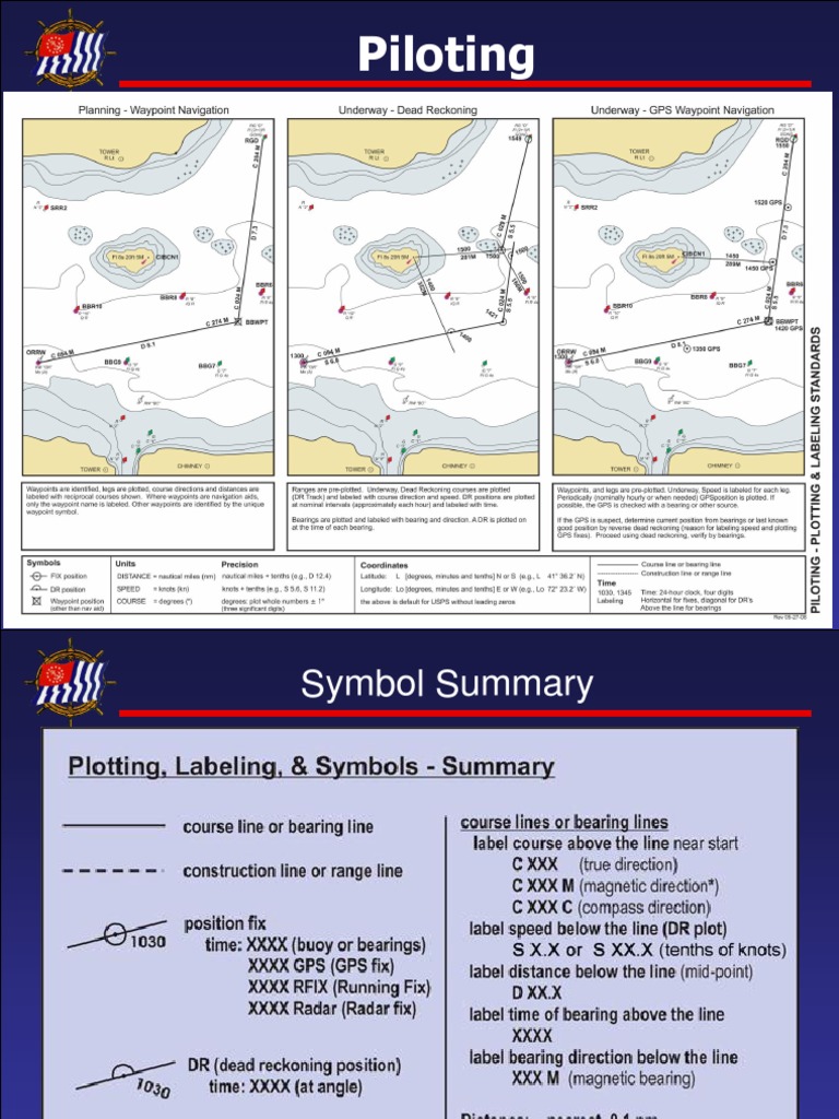 Plotting Labeling Standards | PDF | Compass | Accuracy And Precision