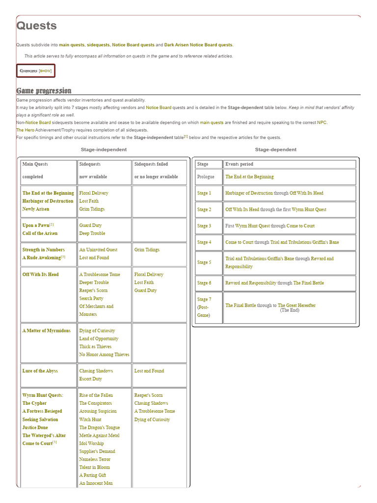 Quests: Stage-Independent Stage-Dependent | PDF | Role Playing Games ...