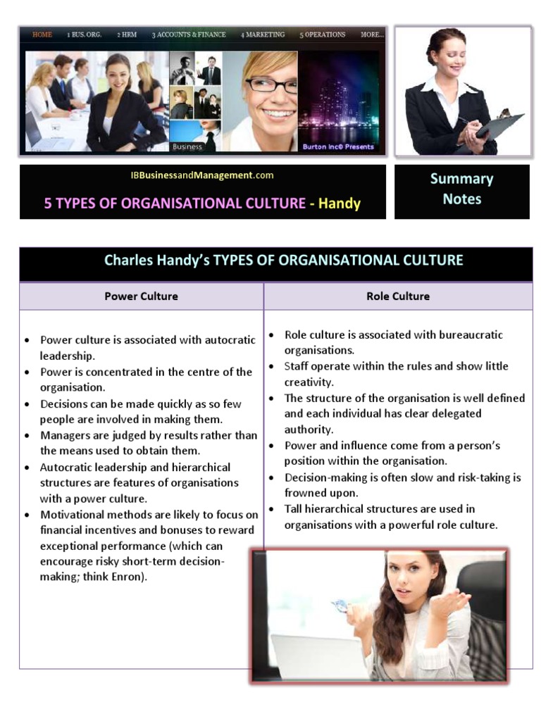 Five Types of Organisational Culture According to Charles Handy | PDF ...
