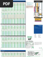 Edinburgh Station Map | PDF | Transport | Land Transport