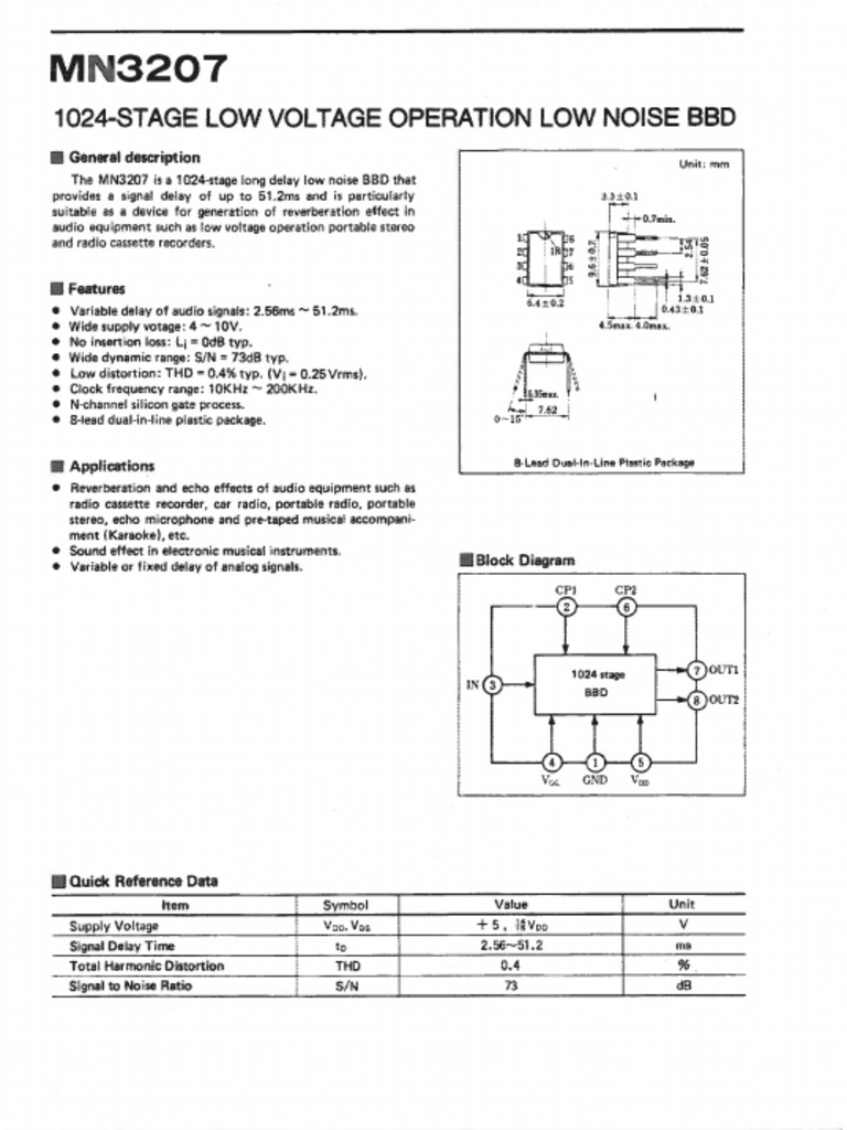 MN3207 Datasheet | PDF