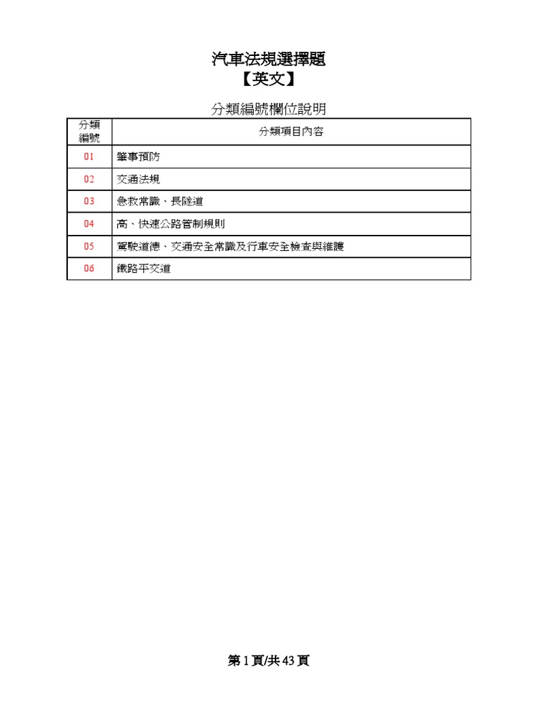 Taiwan Car Driving Test Materials 1 Rules Choice／English (汽車法規選擇題 英文 ...
