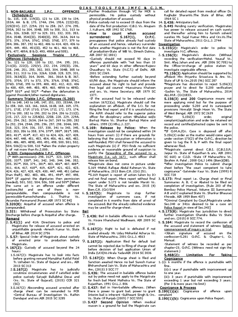 Dias Tools For JMFC and CJM by Ankit | PDF | Bail | Summons