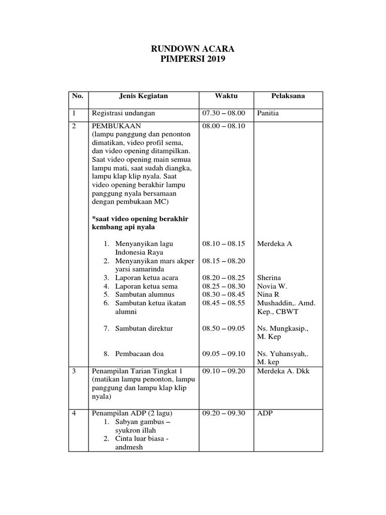 Rundown Acara | PDF